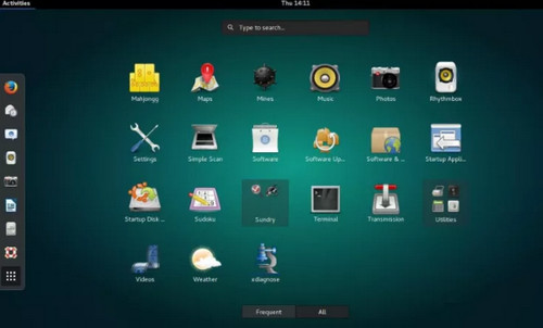 Macam Macam Sistem Operasi Berbasis CLI dan Contohnya