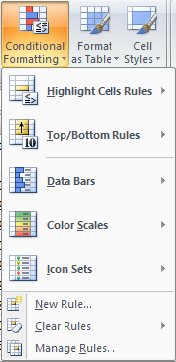 Conditional Formatting in Excel - Create New Rule, Multiple Conditional ...
