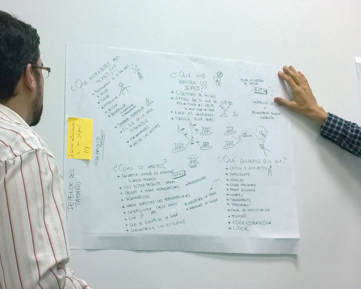 Blog De Un Apóstol De Scrum Y Kanban ¿tiene El Rol De Team Leader