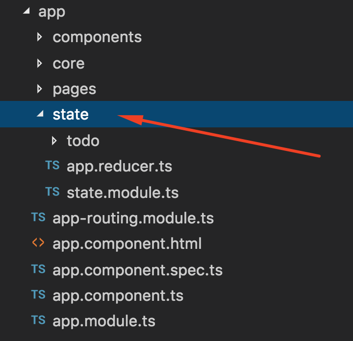 How to use ngrx/store with Ionic 4 - Elite Corner