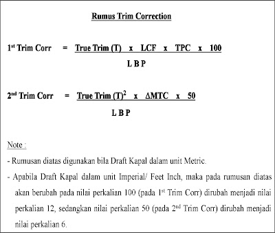 Apa itu Draft Survey? | PT. Binaga Ocean Surveyor (BOS)