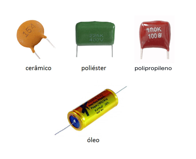 Louco Por Guitarra: CAPACITORES!