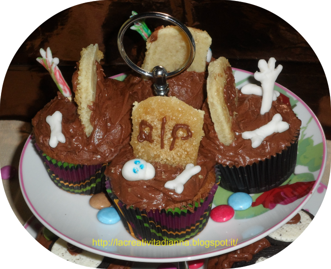 La Creatività di Anna!!!: MUFFIN zombie per Halloween ispirati a ...