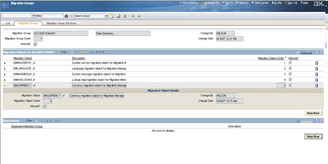 Maximo: Migration Manager Overview