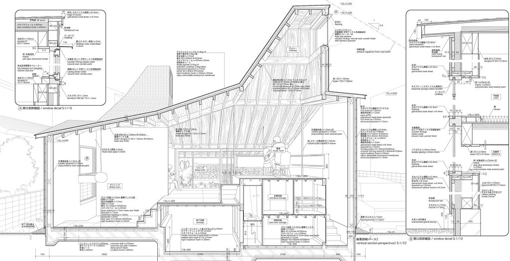 TOKI: Atelier BOW-WOW in BananaTV