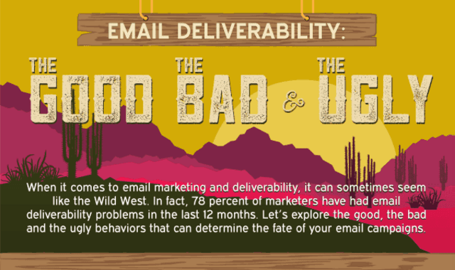 Email Deliverability: The Good, Bad And The Ugly #Infographic - Visualistan