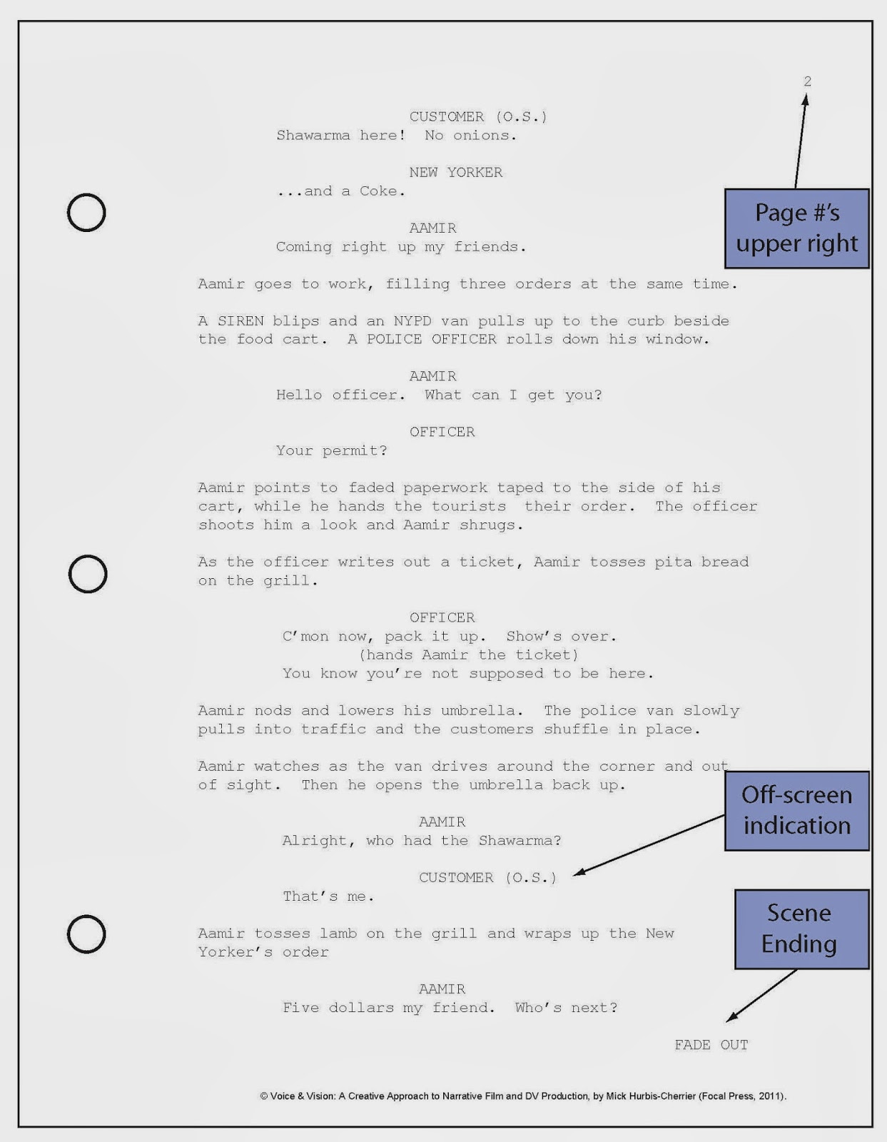 Fundamentals of Story Development FILM/ENG2217-03: screenplay format ...