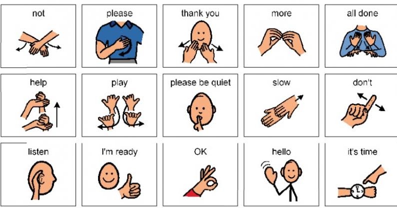 I Love ABA!: Teaching Communication to "Non- Verbal" Children