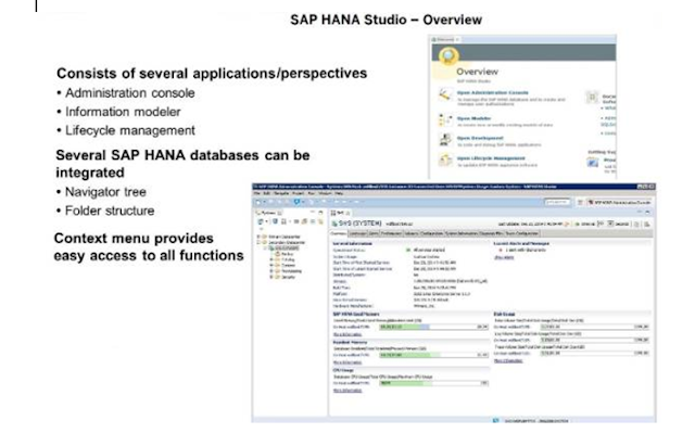 SAP HANA ADMIN Tools | Pioneer SAP HANA ADMINISTRATION
