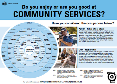 Currents of my river...: 2013