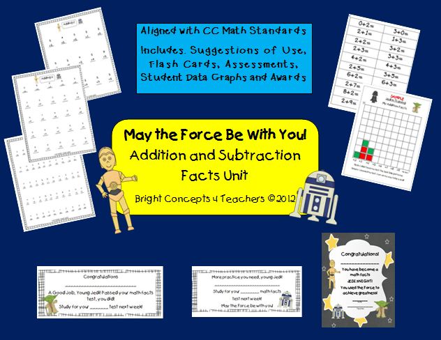 Are You the Next Jedi Master?