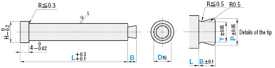 Mold technology: runner components of injection mold