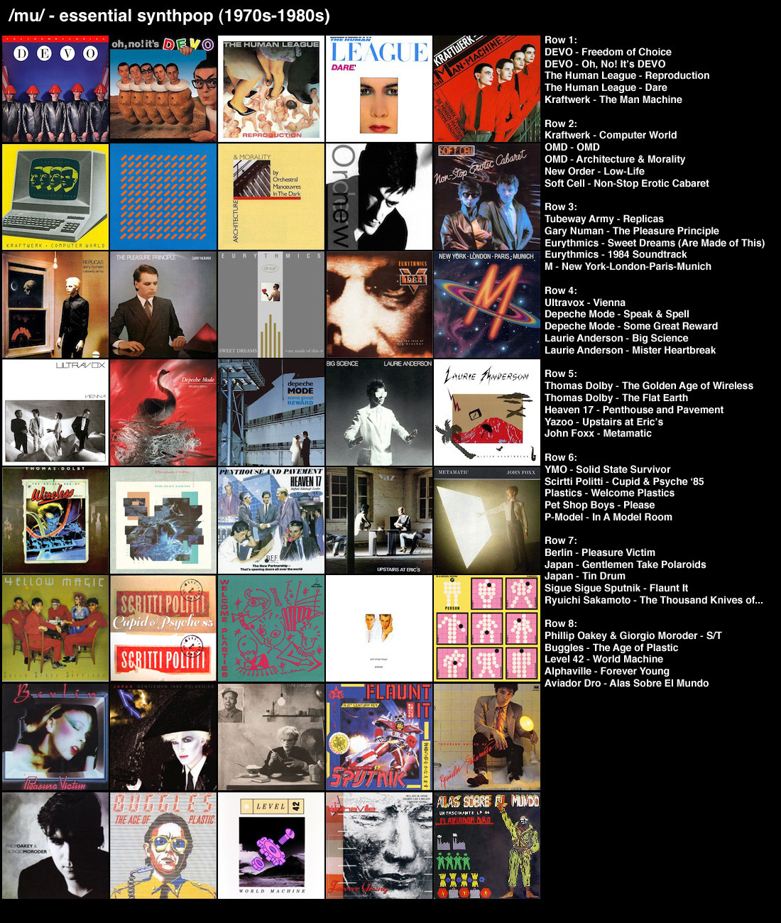 /mu/core: Essential Synthpop