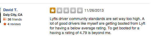 RidesharingServices.com: Uber is better than Lyft with their minimum ...