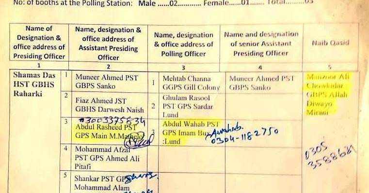 KNOWLEDGE FOR ALL: FORM - 26 APPOINTEMENTS ORDERS OF POLLING STAFF FOR ...