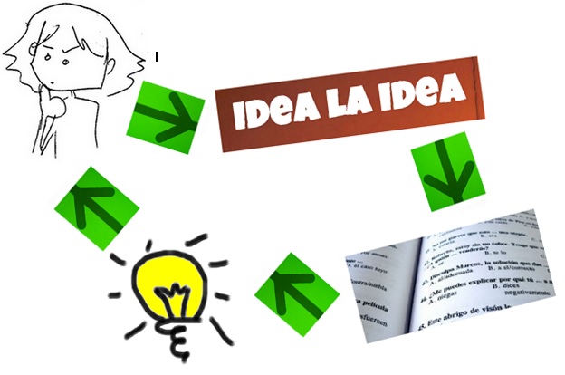 Idea la Idea: ¿Qué es Idea la Idea?
