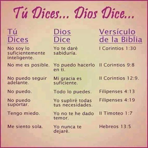 MINISTERIO BÍBLICO LA VOZ DE JESUCRISTO: PROMESAS DE DIOS