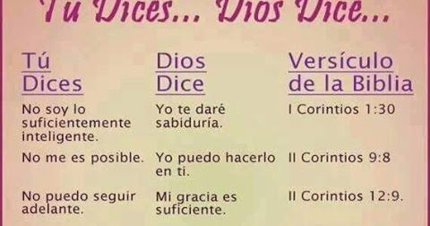 MINISTERIO BÍBLICO LA VOZ DE JESUCRISTO: PROMESAS DE DIOS