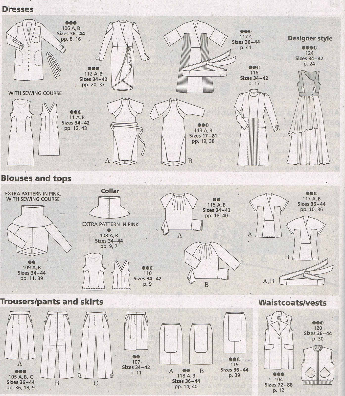 Burda Style 10/2015 - SMF Designs and Friends