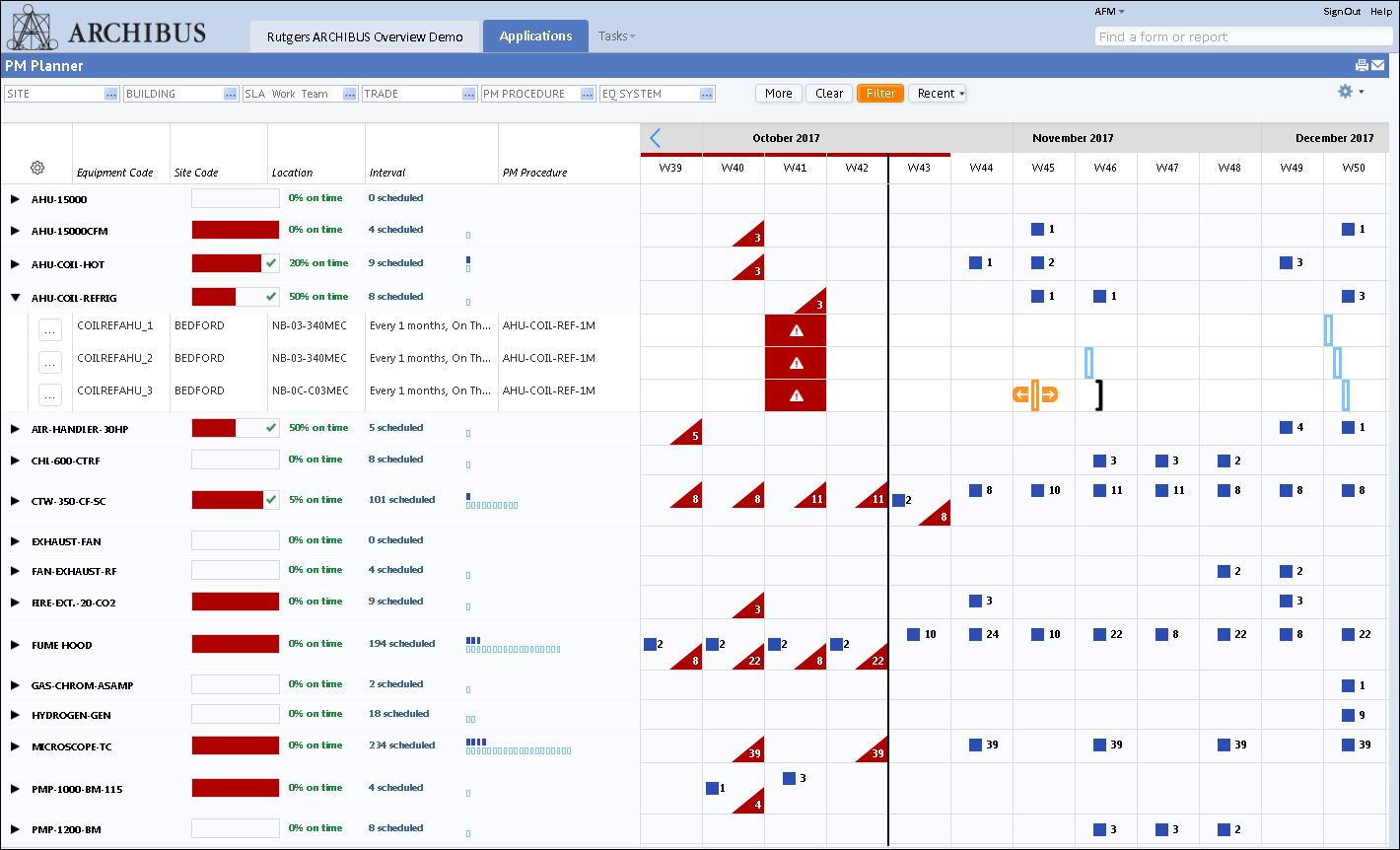 Revit Add-Ons: ARCHIBUS v23.2