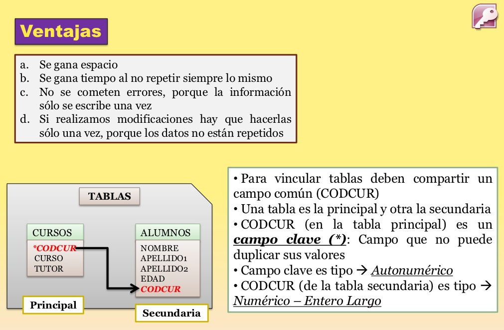 Técnicas adecuadas de diseño para planificar una base de datos ...