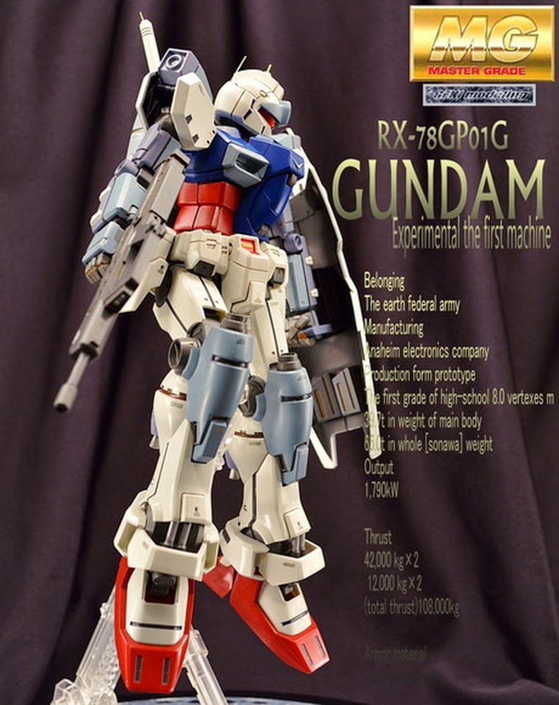 Custom Build: 1/100 GP01 GM Custom Head