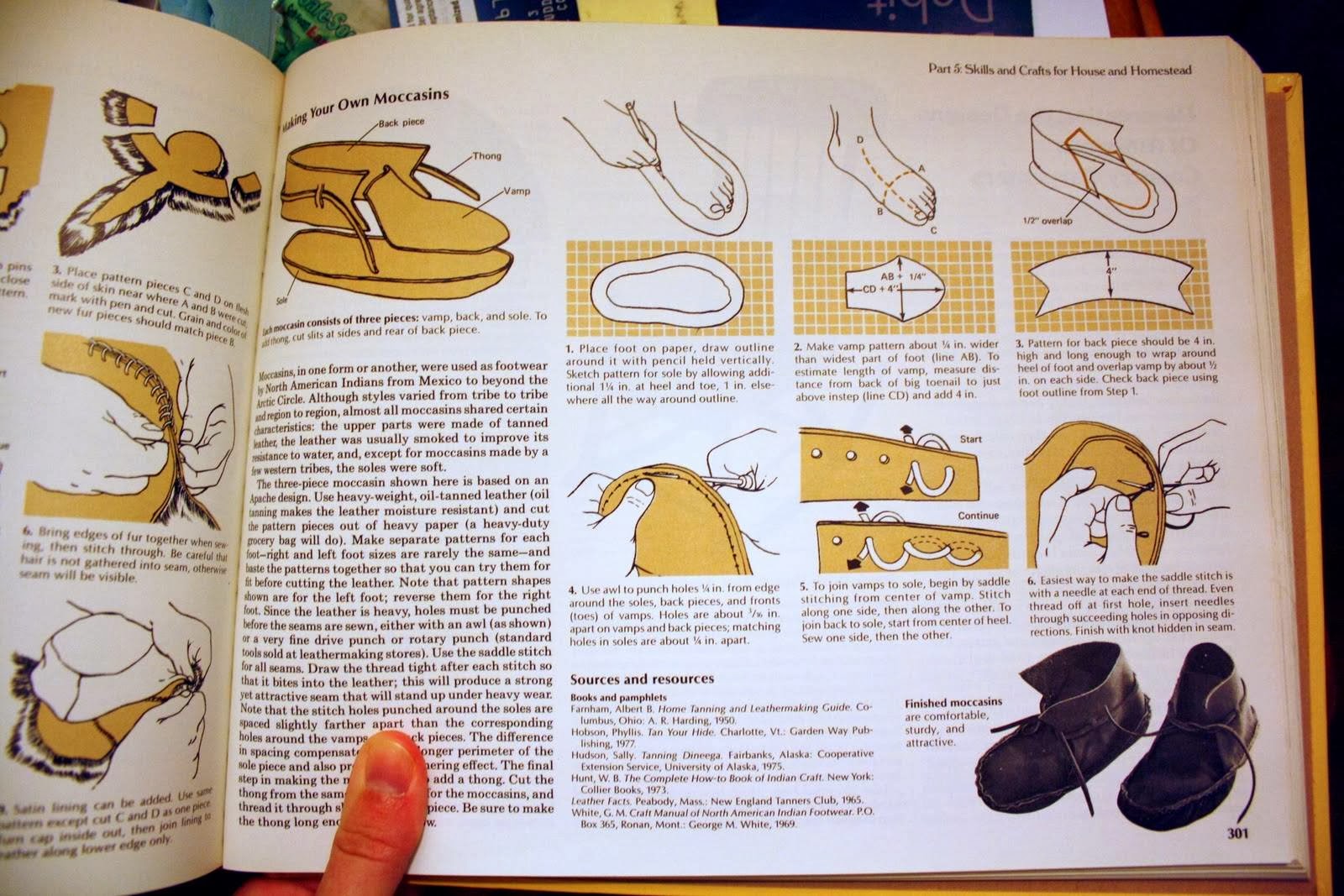 Jazzylj: เมษายน 2013