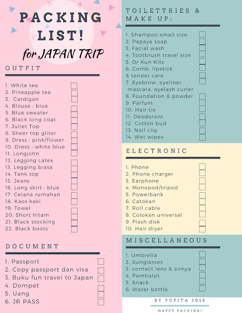 Packing List for Japan Trip (printable) - Realize How Blessed You Are
