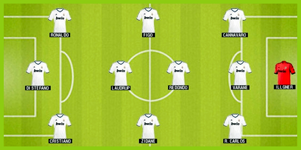 Enko-football: Fans chose the best Real Madrid team of all time