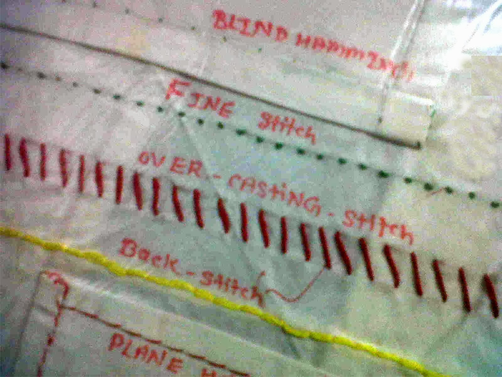 EMBROIDERY DESIGN | Fashion 2 Fashion World: BASIC KNOWLEDGE ABOUT ...