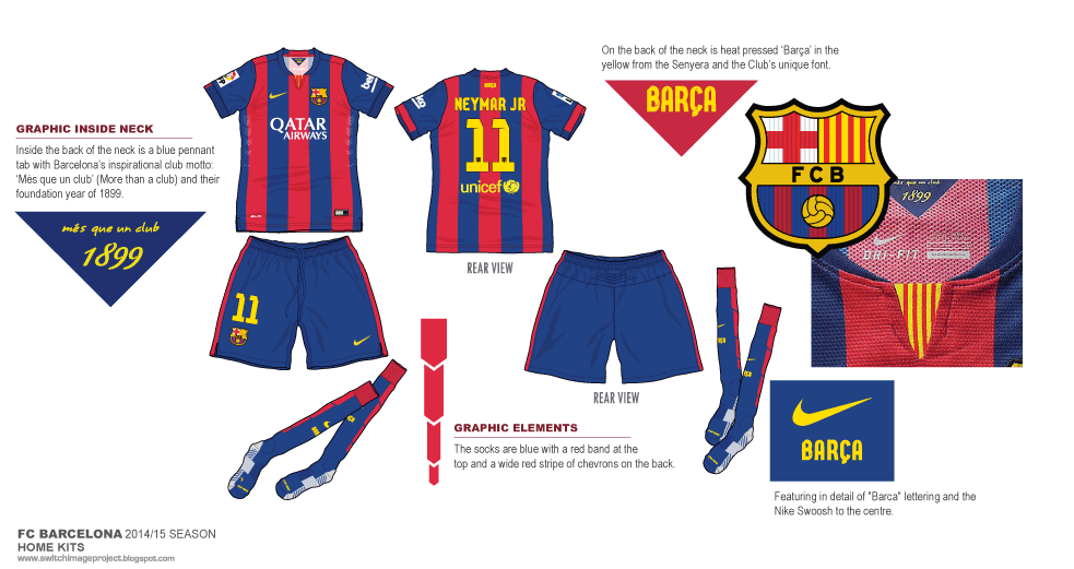 Football teams shirt and kits fan: FC Barcelona 2014/15 Home Kits