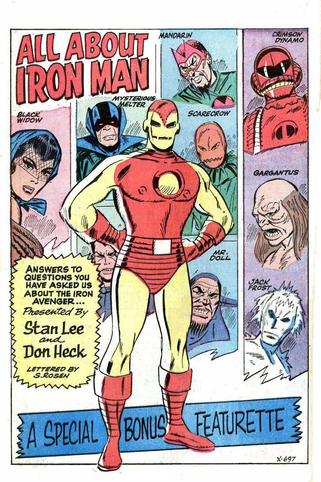 BOOKSTEVE'S LIBRARY: All About Iron Man-1964