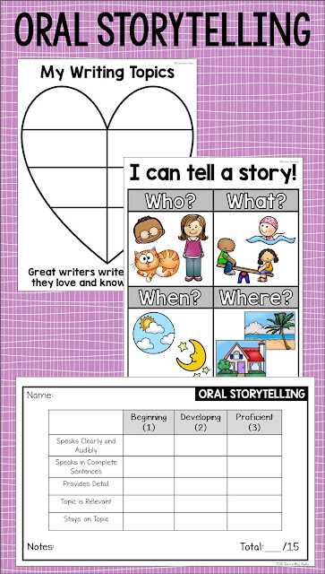 Mrs. Kelly's Klass: Beginning Writing - Launching Workshop