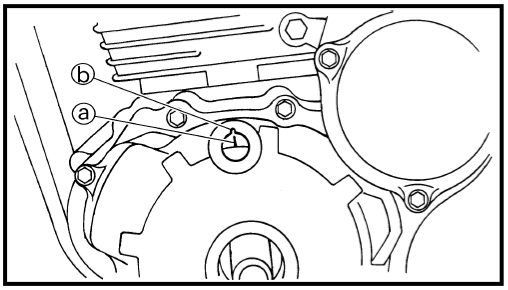 How to Adjust Motorcycle Engine Valve Clearance ~ Self-Taught Engineering
