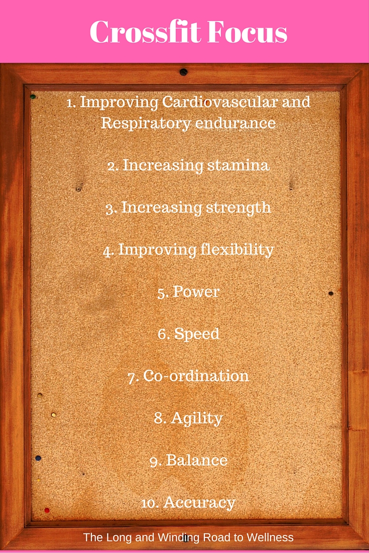 The Long and Winding Road to Wellness: What is Crossfit?