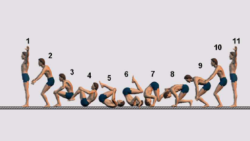 ROL SIMPLE HACIA ADELANTE Y HACIA ATRAS