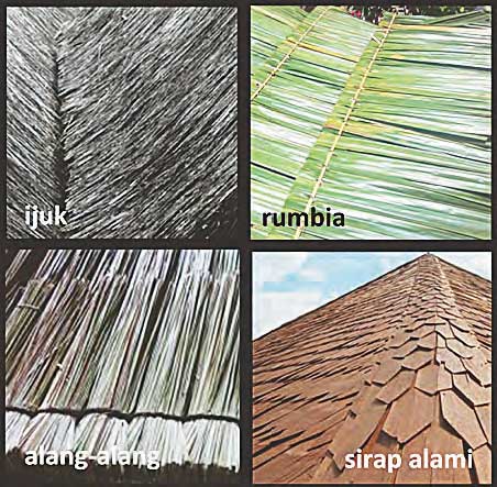 Tips Memilih Bahan Atap - Jenis-jenis bahan penutup Atap