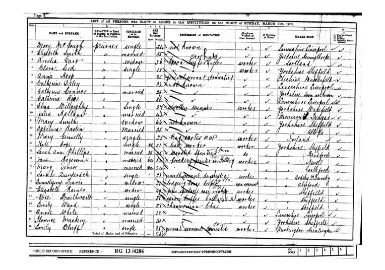 BASTIN Family TREE: BASTIN Family TREE