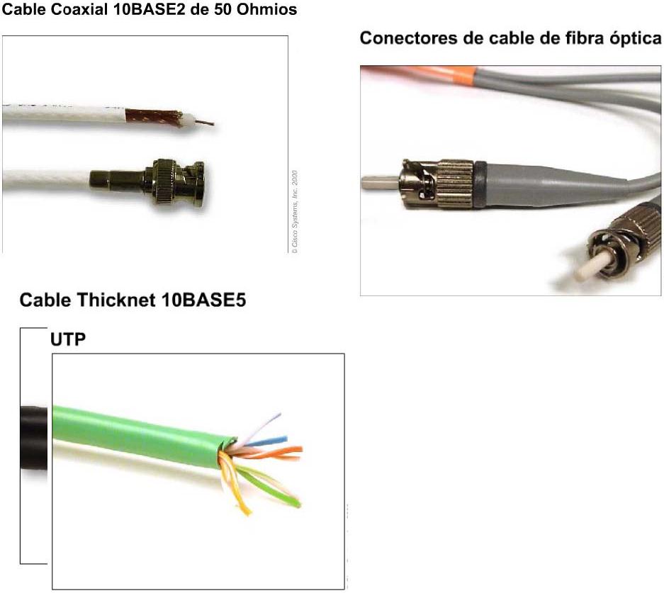 REDES DE INFORMATICA: MODELO OSI