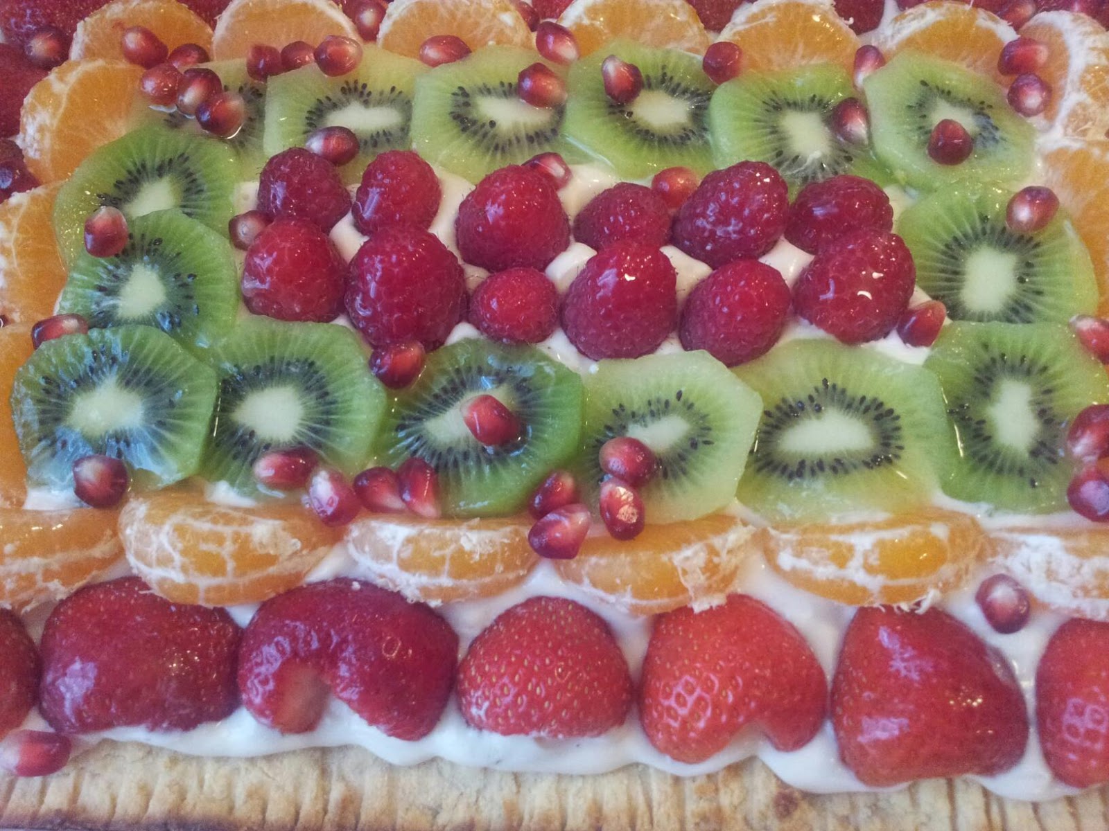 Lady Grok: Birthday Musings and Fruit Pizza!