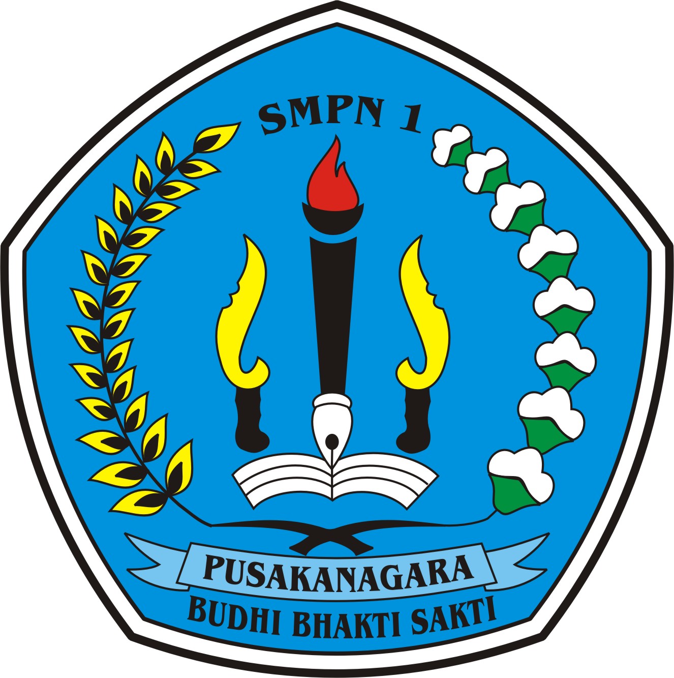 SMP NEGERI 1 PUSAKANAGARA: PROFIL SEKOLAH