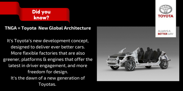 Toyota Today: TNGA PLATFORM (TOYOTA NEW GLOBAL ARCHITECTURE)
