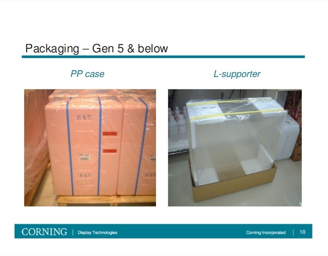 Alan Chem Industrial & Consumer Packaging Design Blog: 玻璃基板包裝- Corning ...