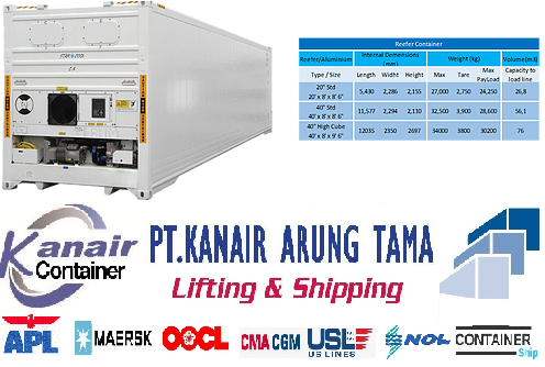 Jual Container : Spesifikasi Container