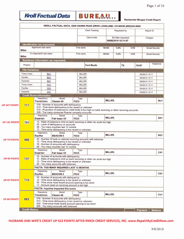 Hello USA: kroll factual data