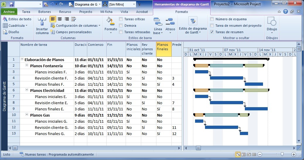 FORO DE PROJECT project forum 项目论坛: Tareas Resumidas en Microsoft Project