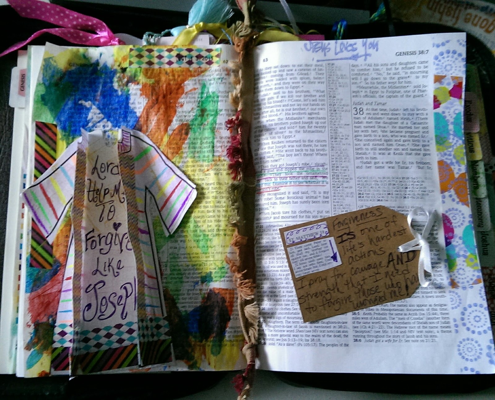 Do You F.R.O.G ?: Creative Faith