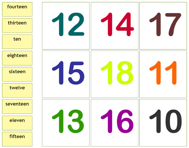 Peñas Albas - 1st grade: Two digit number labelling