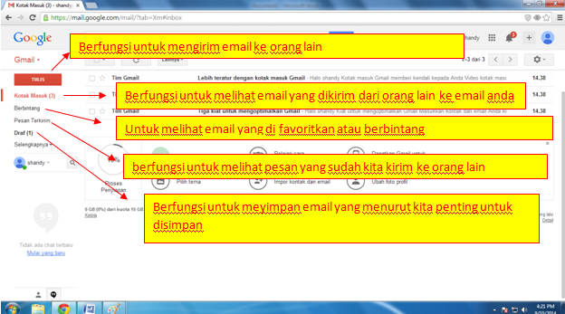 pembuatan e-mail dan cara mengirim e-mail