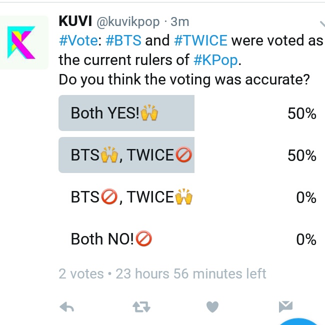 Who rules KPop? BTS or TWICE?